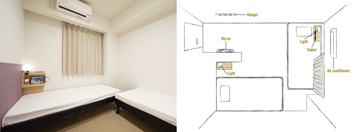 不到3000日圓就能入住京都精華區！膠囊以上飯店未滿，新型態日本住宿「THE POCKET HOTEL京都」 | Japaholic