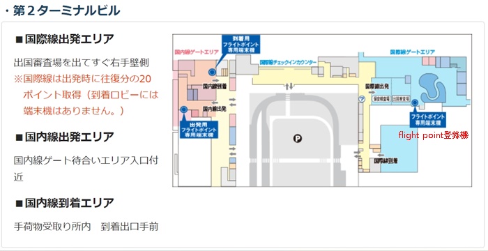 關西機場必辦神卡「KIX-ITM CARD」申請教學，購物餐飲住宿皆享優惠！ | Japaholic