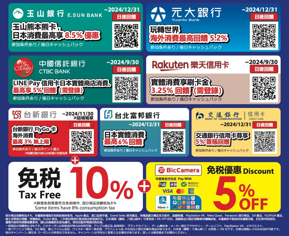 2025年最新 KOJIMA × Bic Camera優惠券 | Japaholic